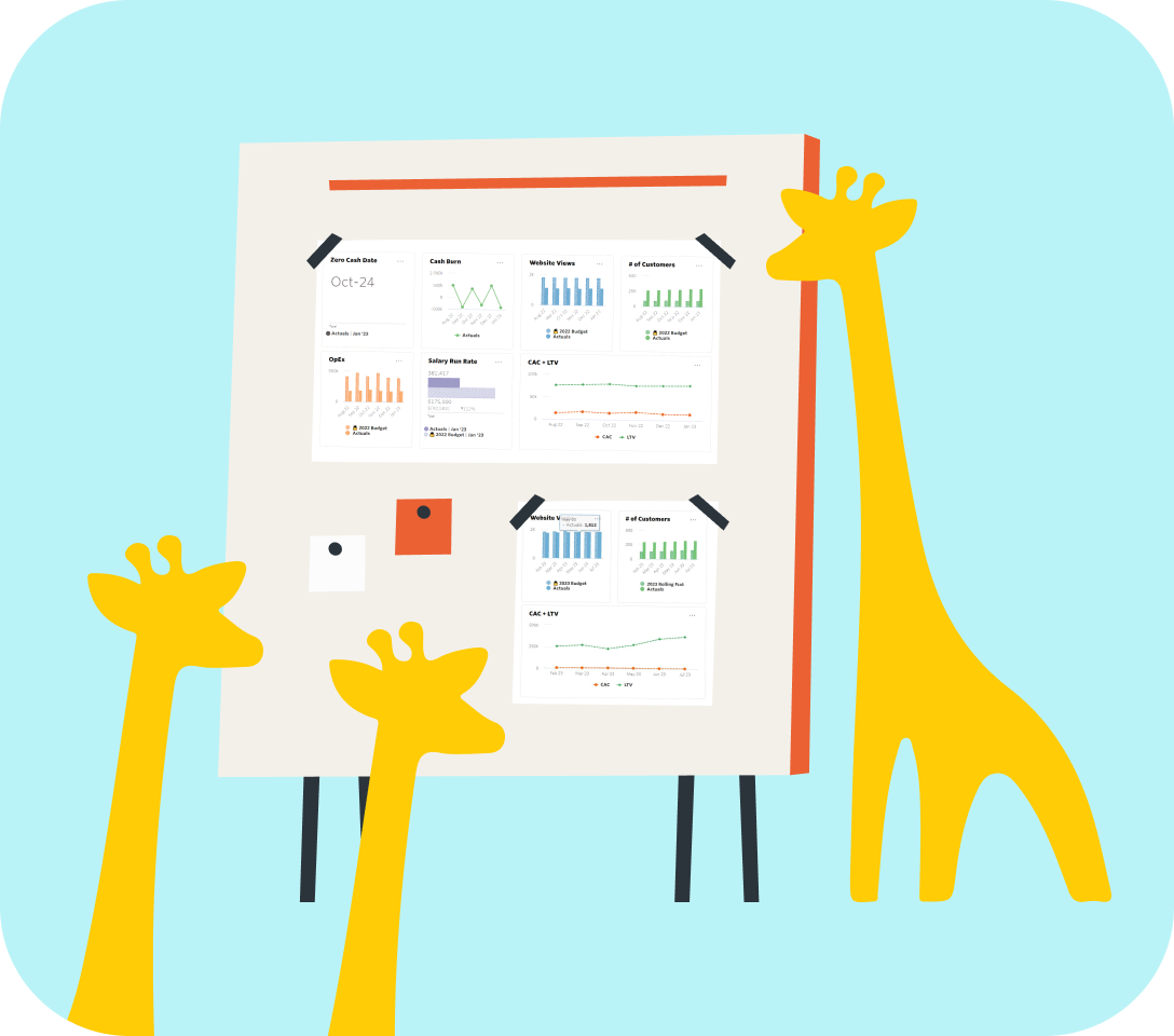 Financial And Management Reporting Packages Jirav Financial And Management Reporting Packages Jirav